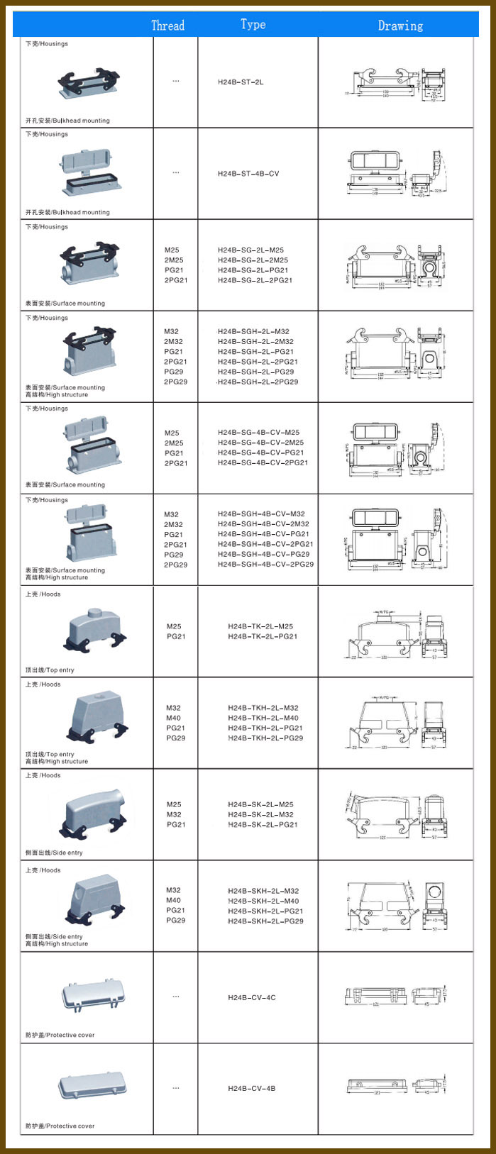H24B Series IP65 Aluminum Alloy Die Cast Hood & Housing For Heavy Duty Connector, China 3p ...